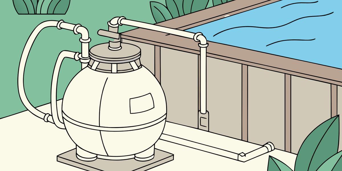 AQUASTRONG Sand Filter Pump Installation Guide — Aquastrong