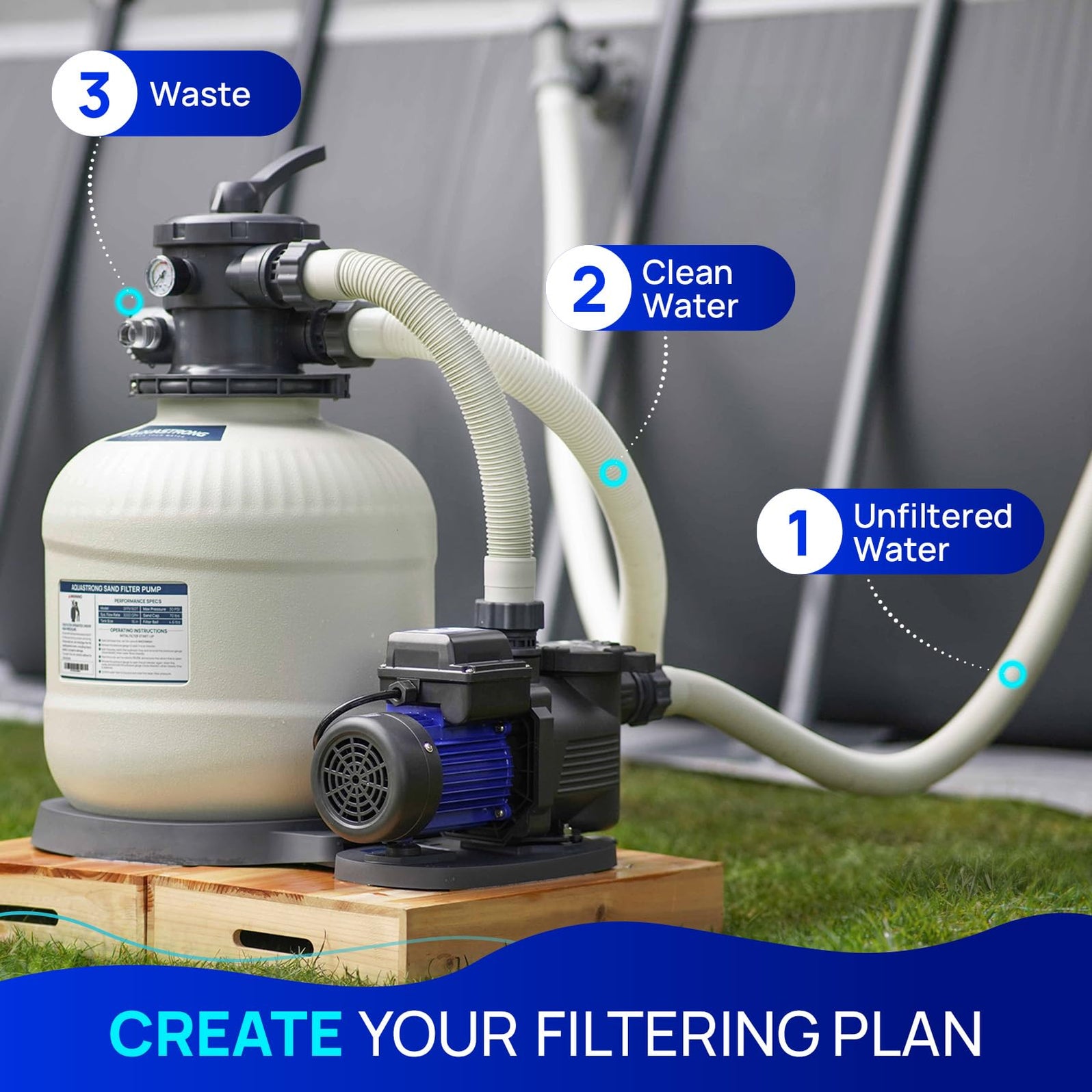 SFPV121T 2/3 HP Sand Filter Pump 3000GPH with Timer 12in Up to 11000GA ...