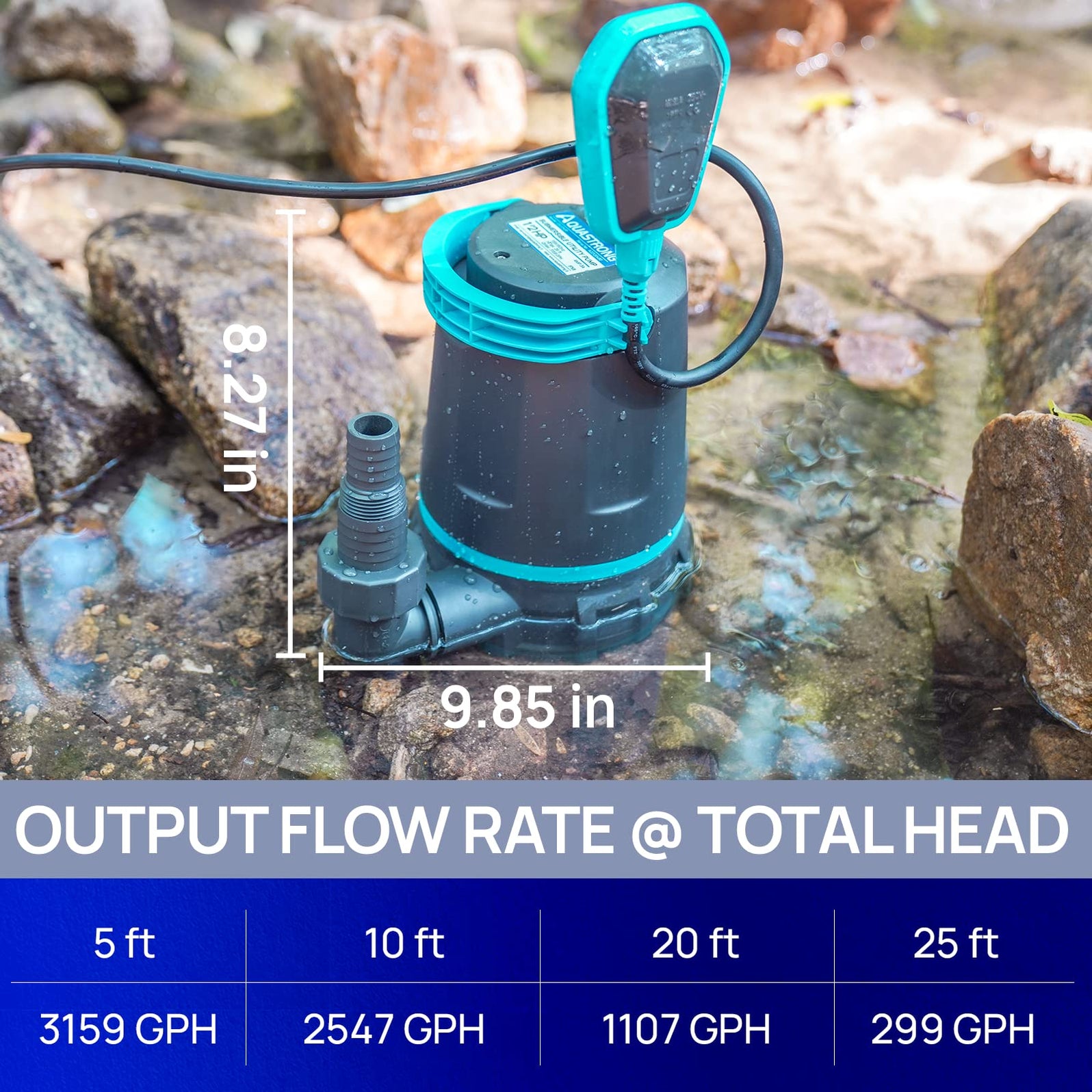 ESU050P 1/2 HP Utility Pump with Float Switch, 3159 GPH 10ft Cord ...